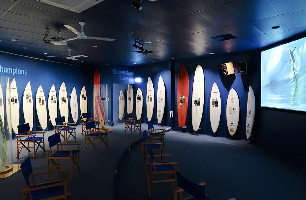 Exploring The Epicentre Of Surfing Heritage: A Visit To The Australian ...