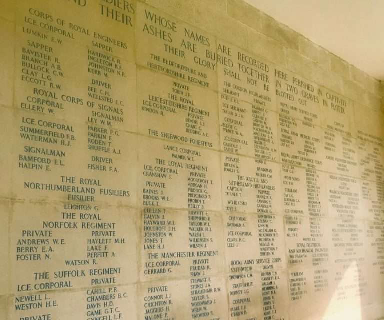 The Thailand-Burma Railway Centre: Death Railway Museum Guide – World ...