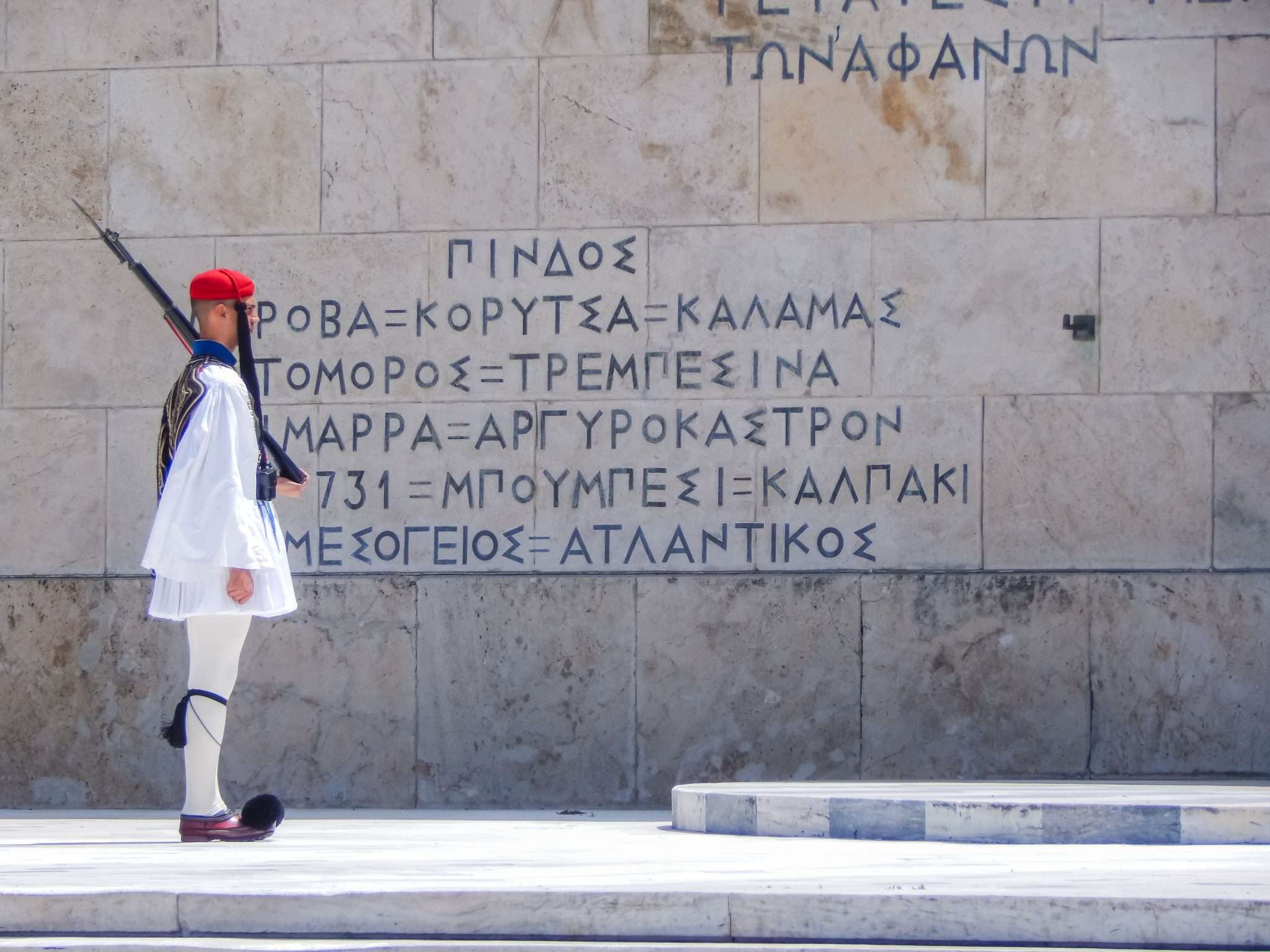 2 Perfect Days in Athens Itinerary: What to See in a Weekend in Athens ...