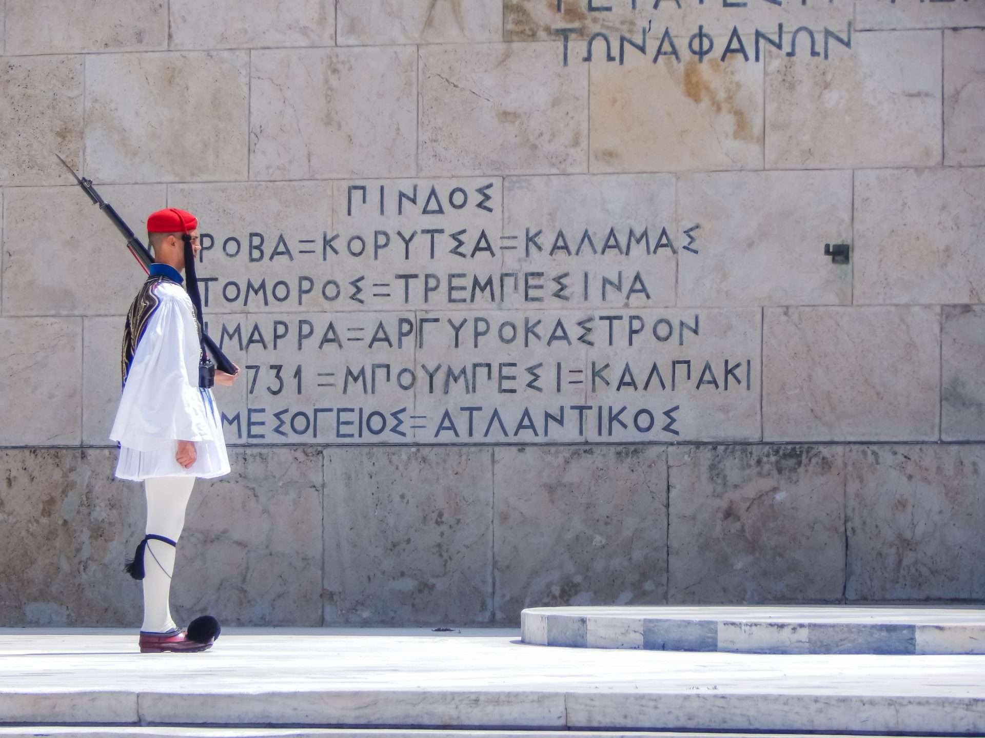 2 Perfect Days in Athens Itinerary: What to See in a Weekend in Athens ...